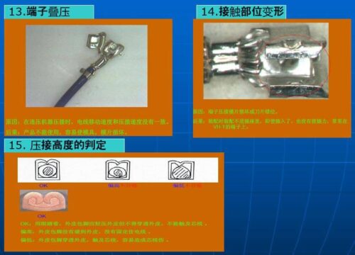 Terminal Crimping Techniques And Specifications - HANDSOME Cable