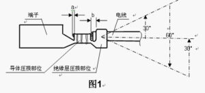 Terminal Crimping Techniques And Specifications - HANDSOME Cable